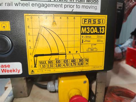 Fassi Hydraulic Truck Crane M30a13 Palfinger Hiab Maxilift Toy
