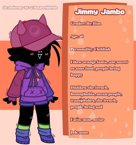 First 3 Ref Sheets Done Rgachaclub