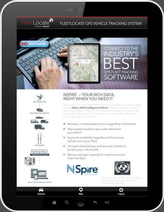 Fleet Locate Brochure Pdf
