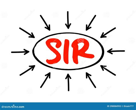 Sir Stores Issuance Requisition Acronym Business Concept Background
