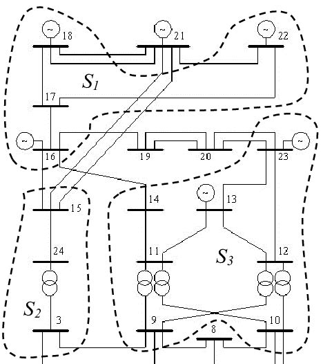 Single Line Diagram Of The Ieee Rts 24 Bus Test System Download Scientific Diagram