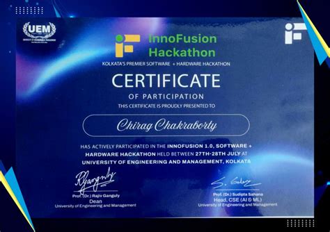 Chirag Chakraborty On Linkedin Innofusionhackathon Hackathons