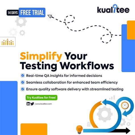 kualitee on linkedin kualitee qa qualityassurance realtimeinsights