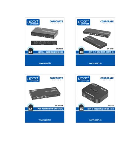 Hdmi Quad Multiviewer At ₹ 29399 Piece Hdmi Splitter In Ahmedabad Id 2855772091891