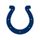 Indianapolis Colts Salary Cap