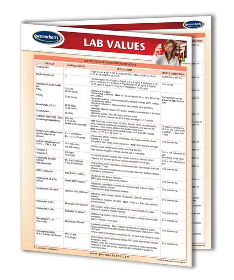 Lab Values Study Guide Quick Reference Resource Lab Values Study Guide Quick Reference Resource