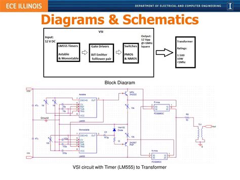 Ppt Power Processing Unit Ppu For The Cubesat Powerpoint Presentation Id 3035845
