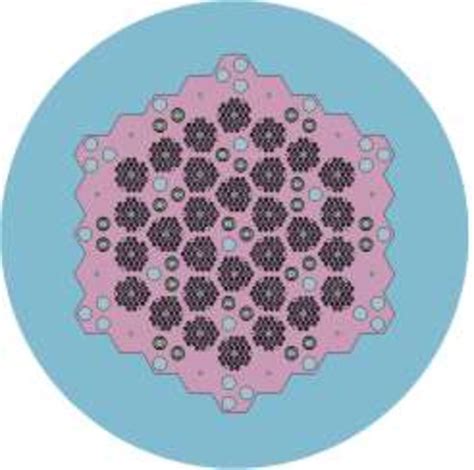 Figure 1 From Benchmark Analysis Of A Prismatic Type High Temperature Gas Cooled Reactor With
