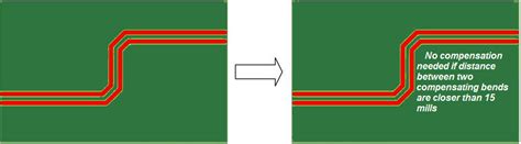 Best High Speed PCB Routing Practices PCB HERO