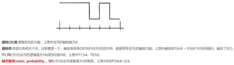 Ptpx 功耗分析总结 Csdn博客