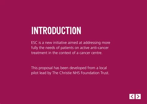 Solution 10 Enhanced Supportive Care Author Nhs England Studypool