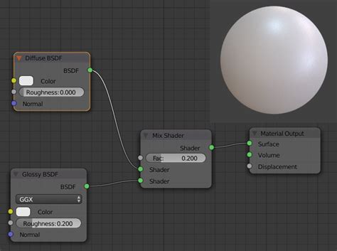 cycles render engine - Combining two shaders, one with color map, one with a specularity map ...
