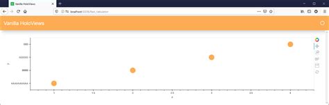 Y Axis Labels Of Holoviews Plot In Fast Template Does Not Position Them Selfes Well Issue