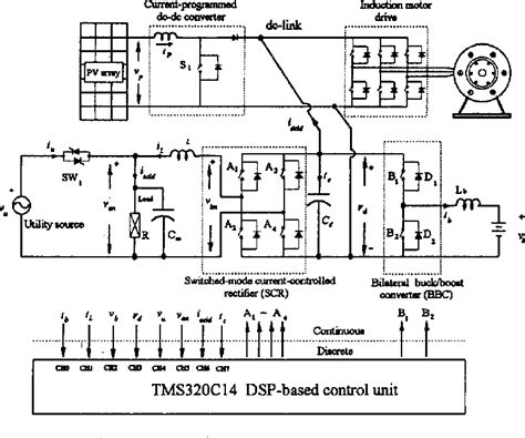 figure 1 from dsp based fuzzy control of bilateral igbt pwm dc to ac