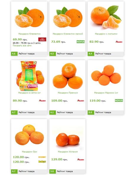 Купити фрукти в Україні супермаркети оновили ціни на яблука банани та мандарини