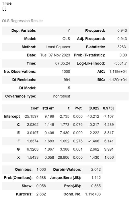 Demystifying Dependence And Why It Is Important In Causal Inference And