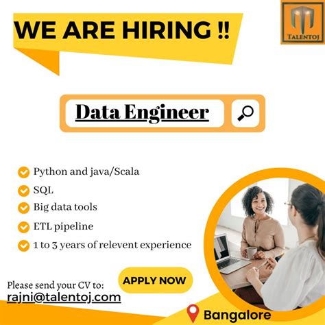 Talentoj On Linkedin Connections Dataengineer Bangalore Hiring