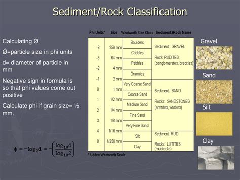 Ppt Sedimentary Textures Powerpoint Presentation Free Download Id 4288236