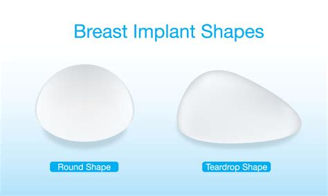 Types Of Breast Implants How Do I Pick