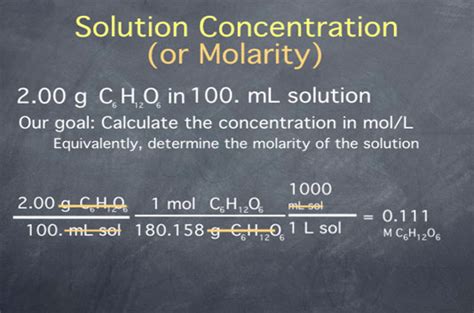 How To Calculate Concentrations Of Solutions Molarity