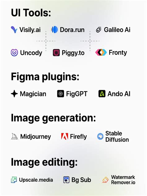 design ai tools pdf computing software