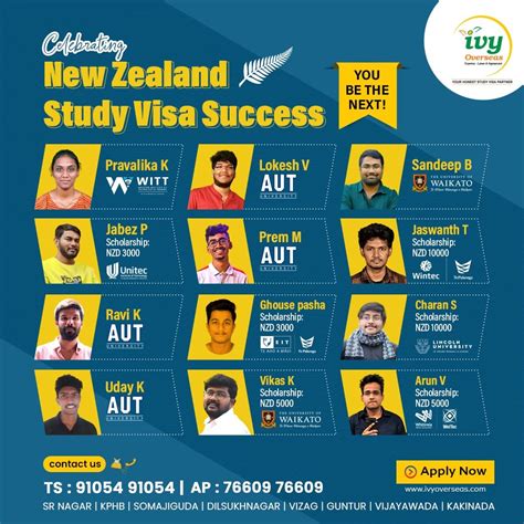 Srinivasa Rao Bongarala On Linkedin Teamivy