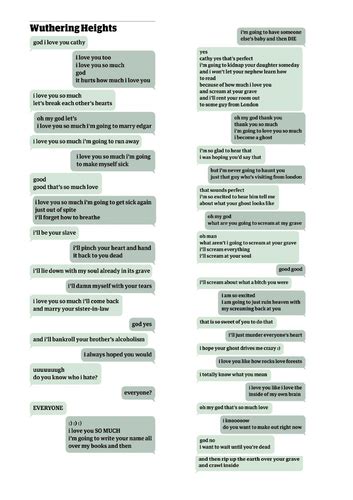 Mastering The Nea A Comprehensive Guide To Aqa English Literature A