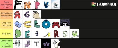 Alphabet Lore Letter Tier List Community Rankings Tiermaker