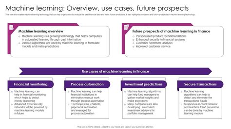Machine Learning Overview Use Cases The Future Of Finance Is Here AI Driven AI SS V PPT Template
