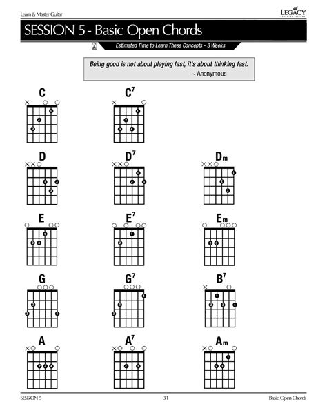 Learn And Master Guitar Lesson Book Pdf By Biblioteca Musical Issuu