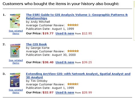 3 A Collaborative Filtering Application Example From Amazon Download