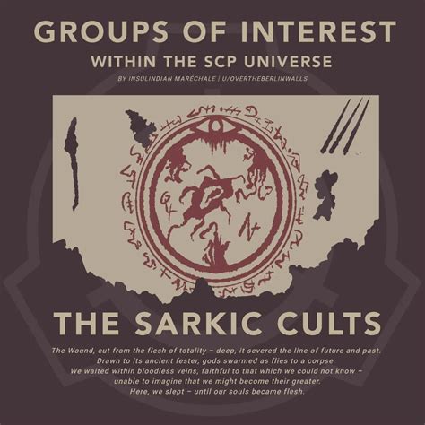 Scp Groups Of Interest The Horizon Initiative Nnkhc
