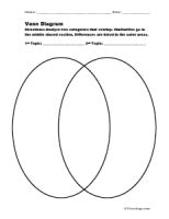 Column Venn Diagram Freeology