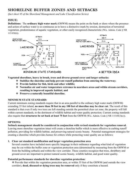 Shoreline Buffer Zones And Setbacks Issue