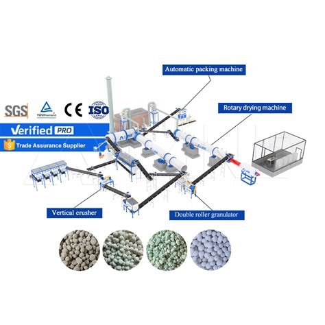 سلسلة خطوط الإنتاج Lane