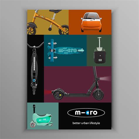 Micro Mobility Scooter Worldwide Micro