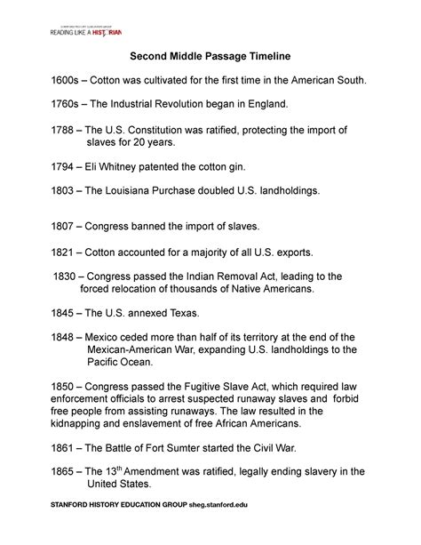 Copy Of Second Middle Passage Student Materials Second Middle Passage