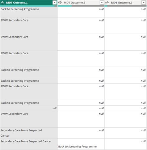 Power Bi Dax Measure For Countrows For Text For Mu Microsoft
