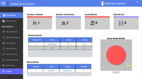 Github Dakshatanegilibrarymanagementsystem