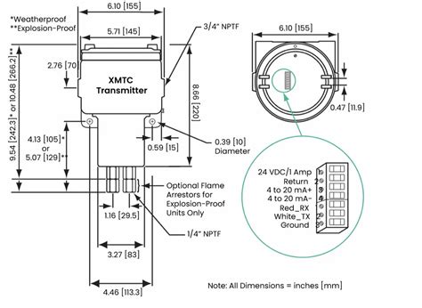 Hydrogen Analyzer Xmtc Hydrogen Analyzer Service Provider From Pune