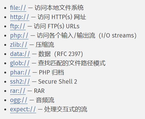 PHP封装伪协议之zip流 zip伪协议 CSDN博客 PHP封装伪协议之zip流 zip伪协议 CSDN博客