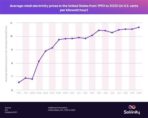 Michael Labine Posted On Linkedin