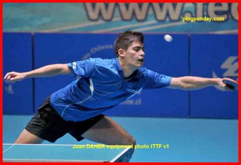 Juan Daher Ranking History Pingsunday