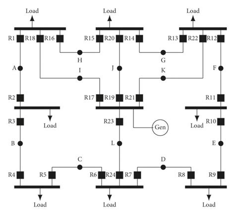 Ieee 9 Bus Docrs Coordination Problem Model Download Scientific Diagram