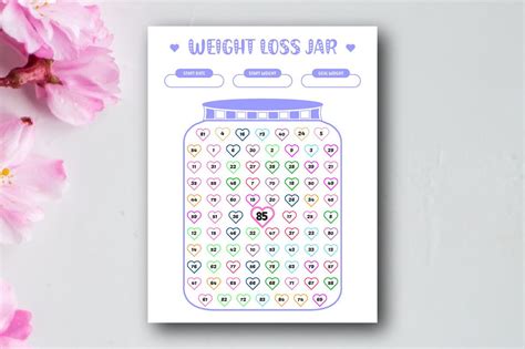 Weight Loss Jar Printable 85 Kgs Or Lbs Graphic By Srempire · Creative