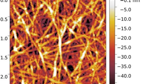 Physicists Discover Why Thin Carbon Nanotubes Have Metallic