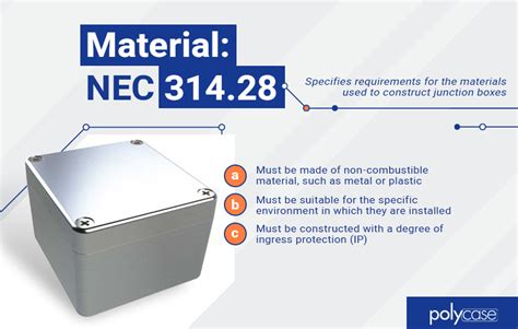 A Full Guide To The Nec Code For Junction Boxes Polycase