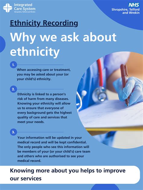 Nhse Information And Guidance Charlton Medical Practice