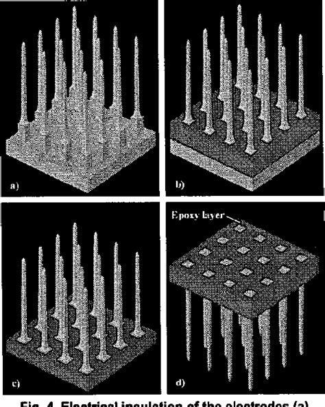 Figure 2 From Design And Fabrication Of A Microelectrode Array