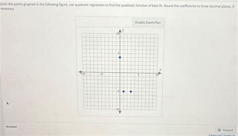 Answered Given The Points Graphed In The Following Figure Use Kunduz